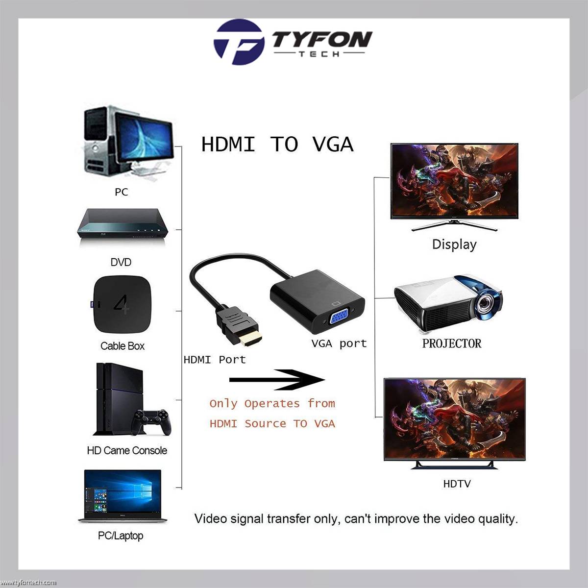 HDMI (Male) To VGA (Female) Converter Adapter For PC Laptop Convert to ...